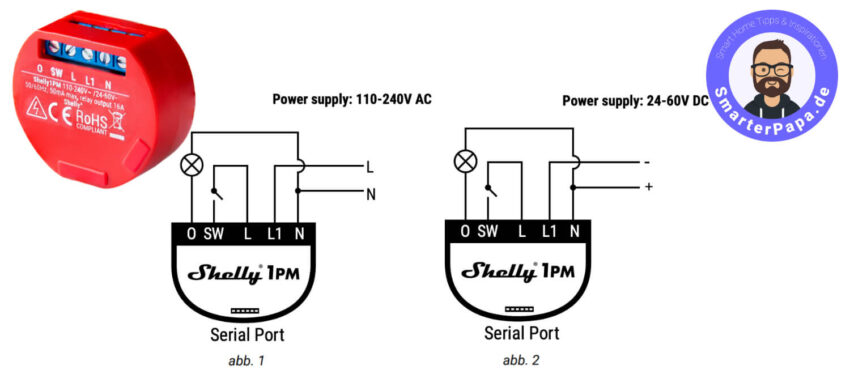 Shelly 1PM (Plus) anschließen » Schaltplan & Anleitung für 1er Serie