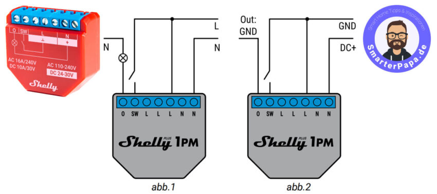 Shelly 1PM (Plus) anschließen » Schaltplan & Anleitung für 1er Serie